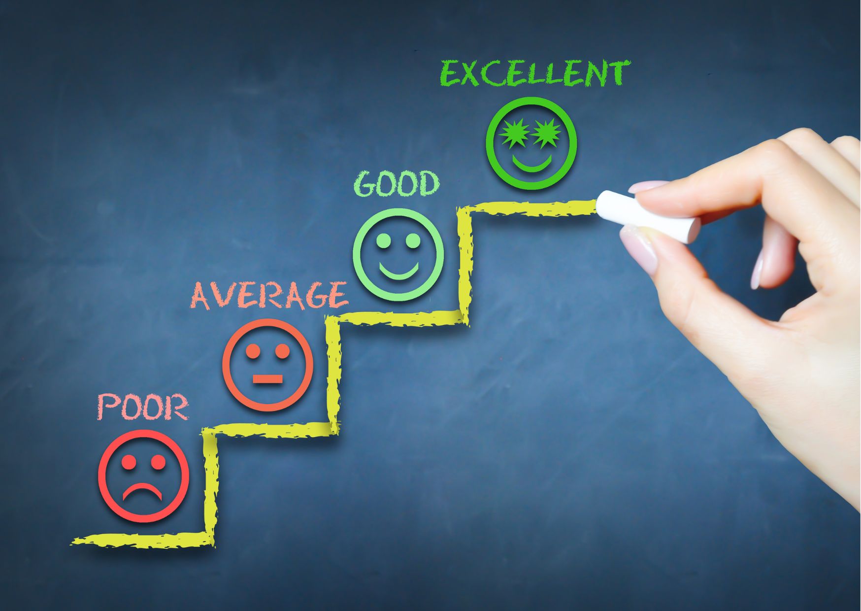 Evaluation of hybrid working, room for improvement | Generation 2004
